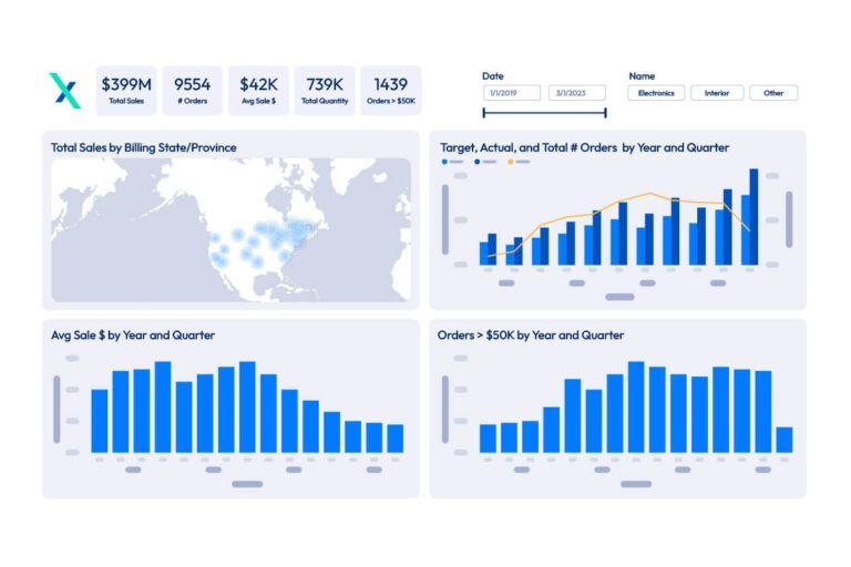 CloudExtend Products - CloudExtend